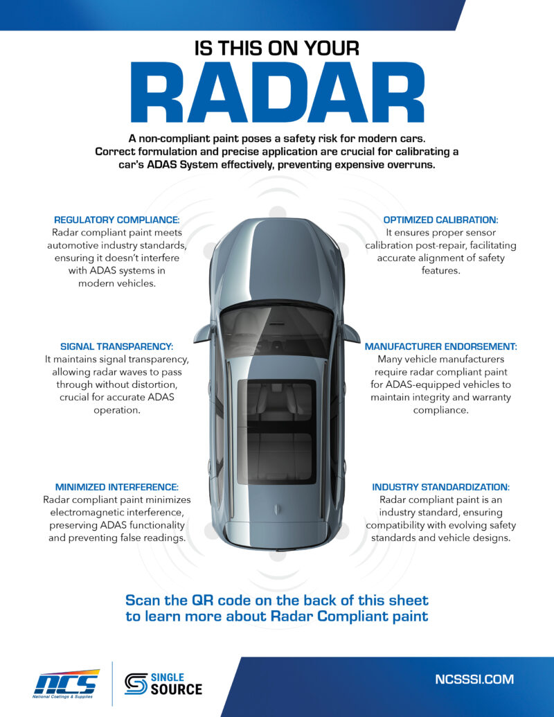 Radar Compliant Paint